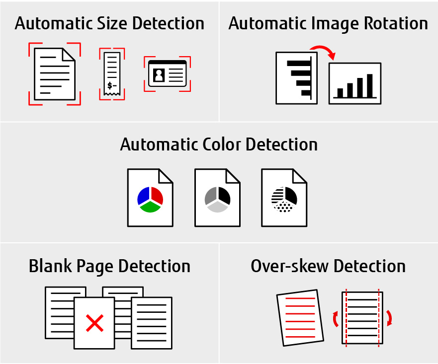 Ricoh Scanners - Fujitsu fi-800R - Compact Multi Document Scanner for ...